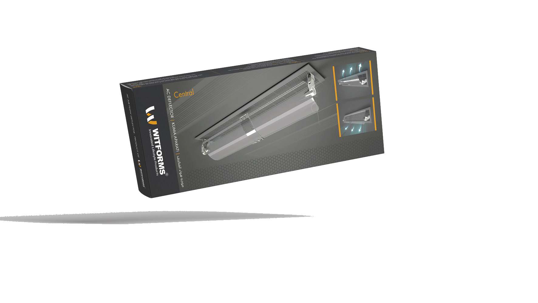 Witforms Central Model – Witforms